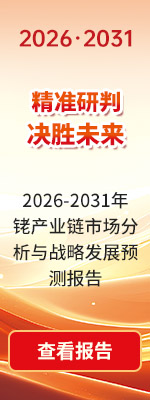 今日铑价格-铑最新行情走势-CBC金属网