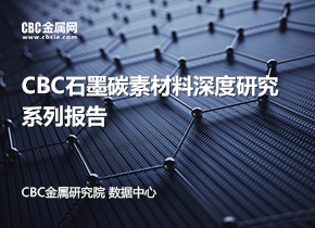 CBC金属研究报告网_提供全面专业的金属市场研究报告